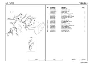 Fc 350 2018 chassis | PPT