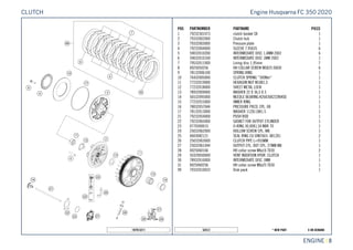 Fc 350 2020 moteur | PPT