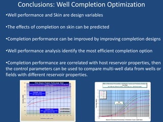 Conclusions Well Performance | PPTX