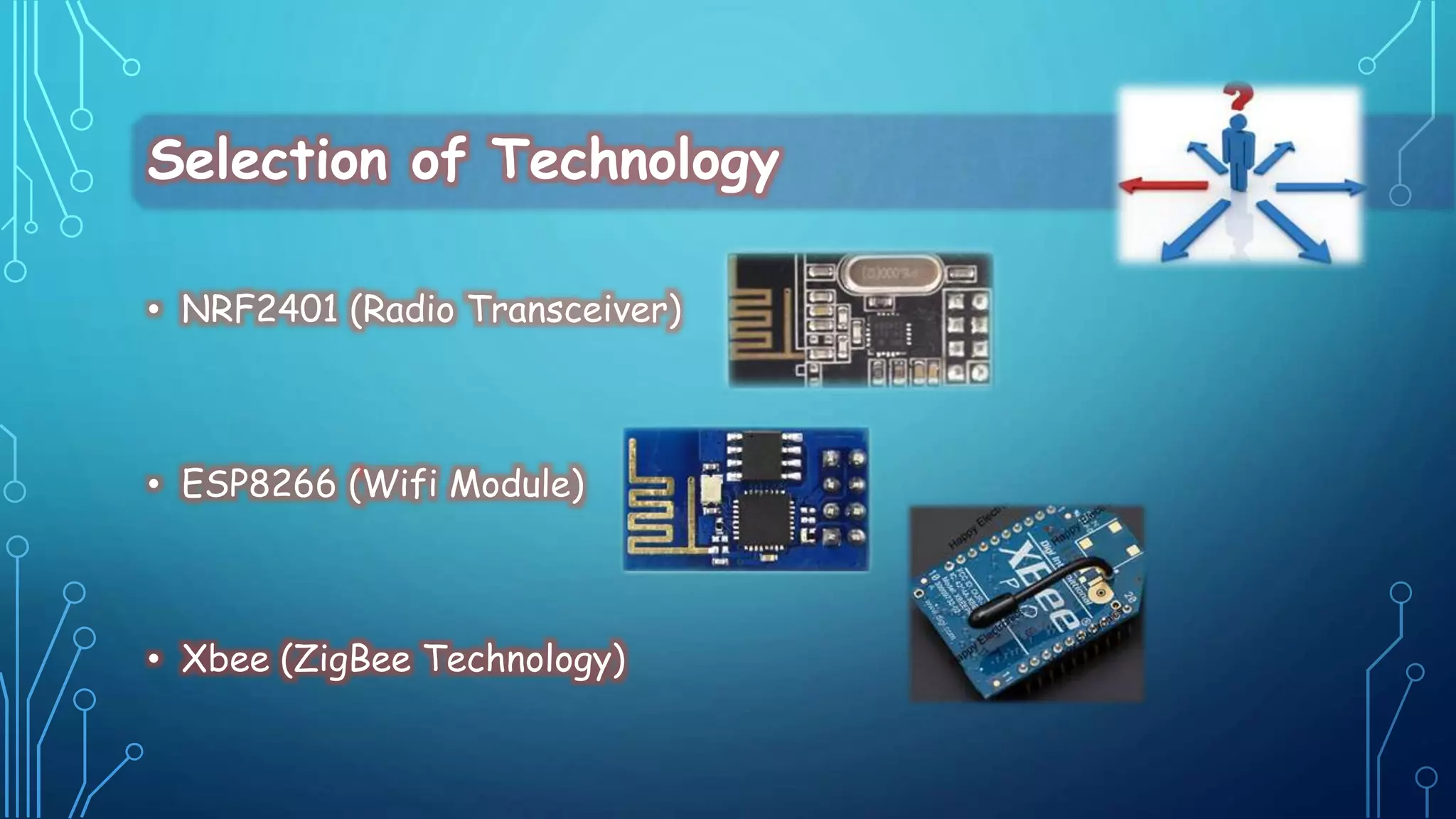 Capstone Project Presentation | PPSX