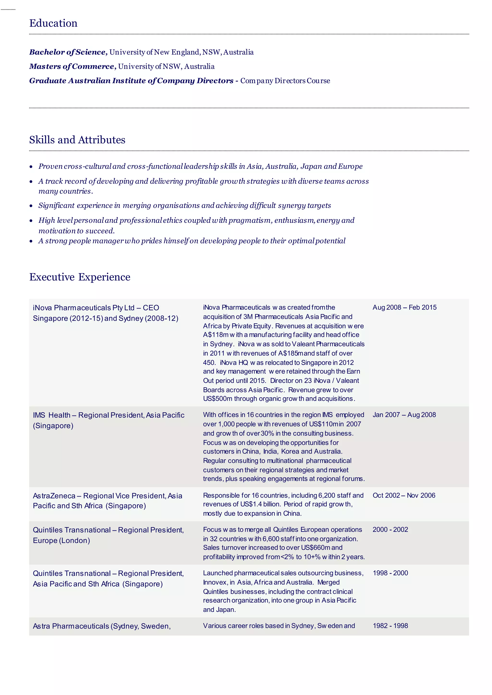 Andrew Howden -Director-Profile | DOCX