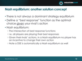 Introduction to Competition Economics - Lecture 2 | PDF
