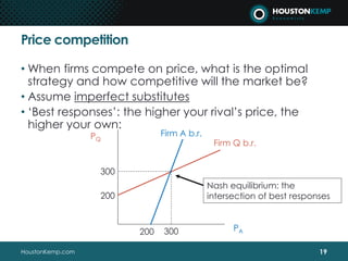 Introduction to Competition Economics - Lecture 2 | PDF