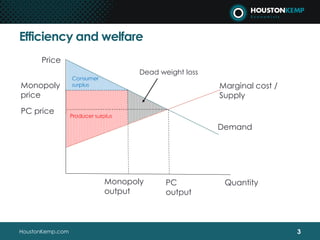 Introduction to Competition Economics - Lecture 2 | PDF