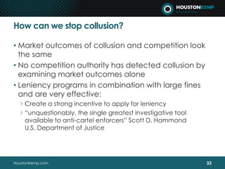 Introduction to Competition Economics - Lecture 2 | PDF