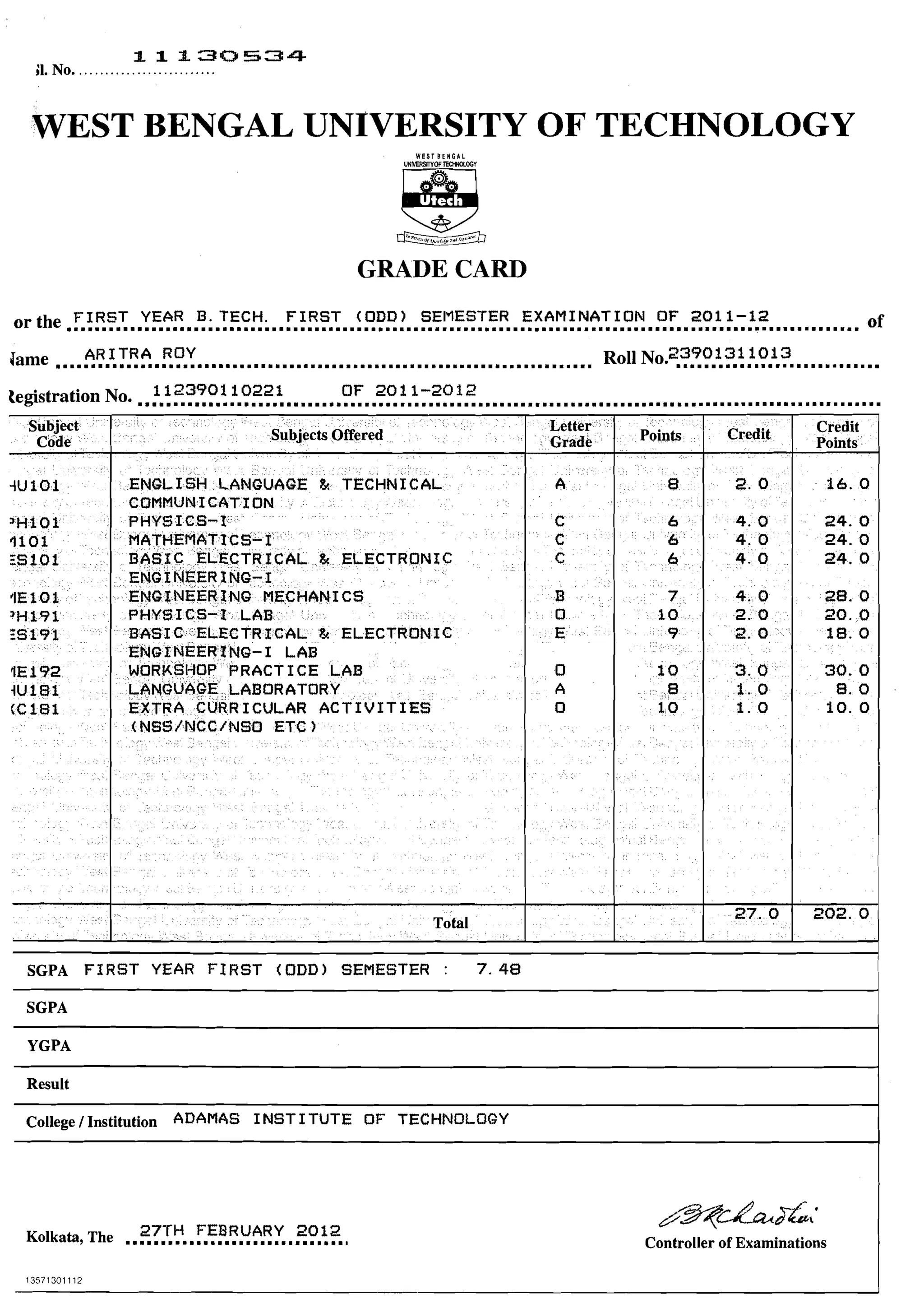 B. Tech Certificates | PDF