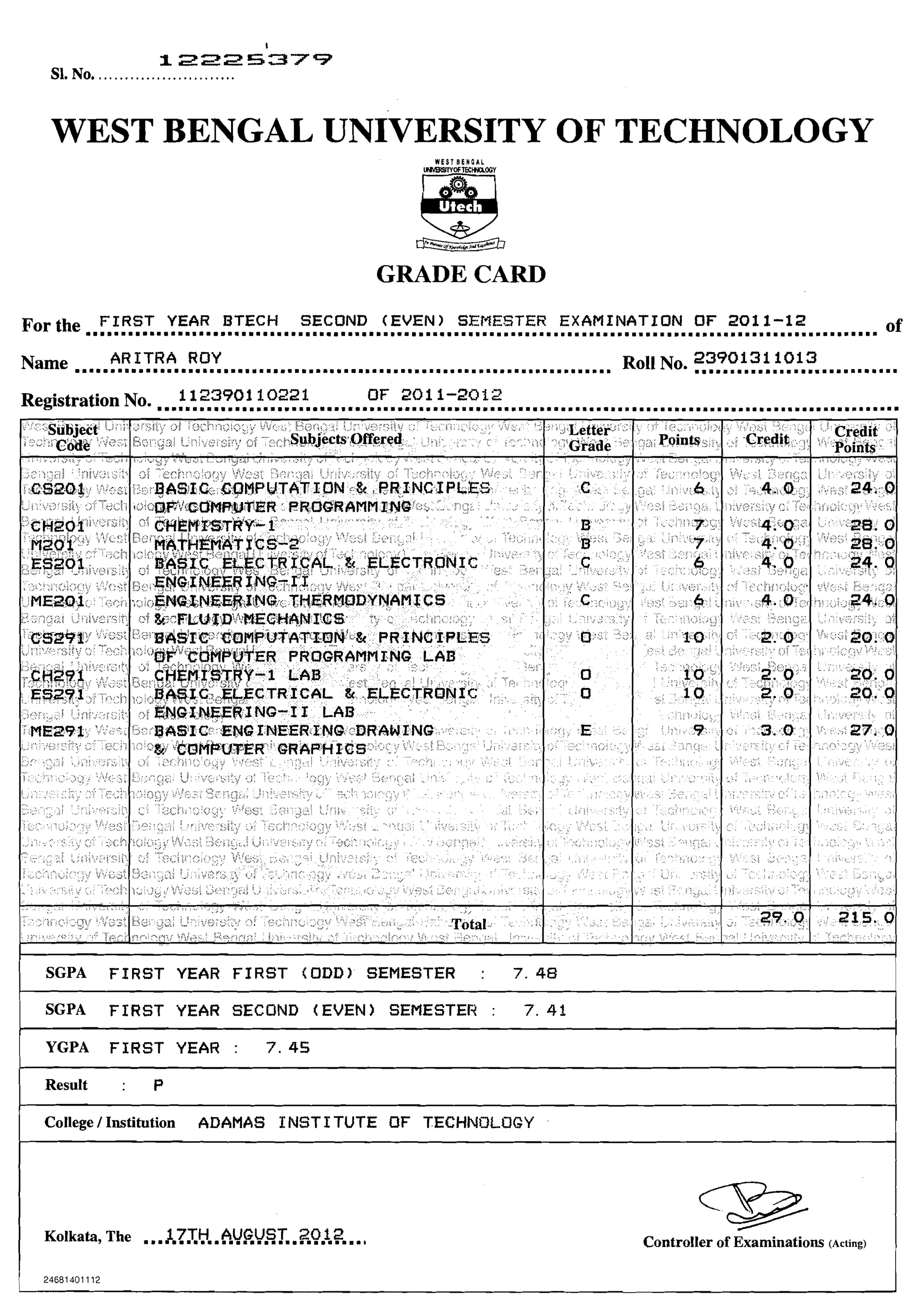 B. Tech Certificates | PDF