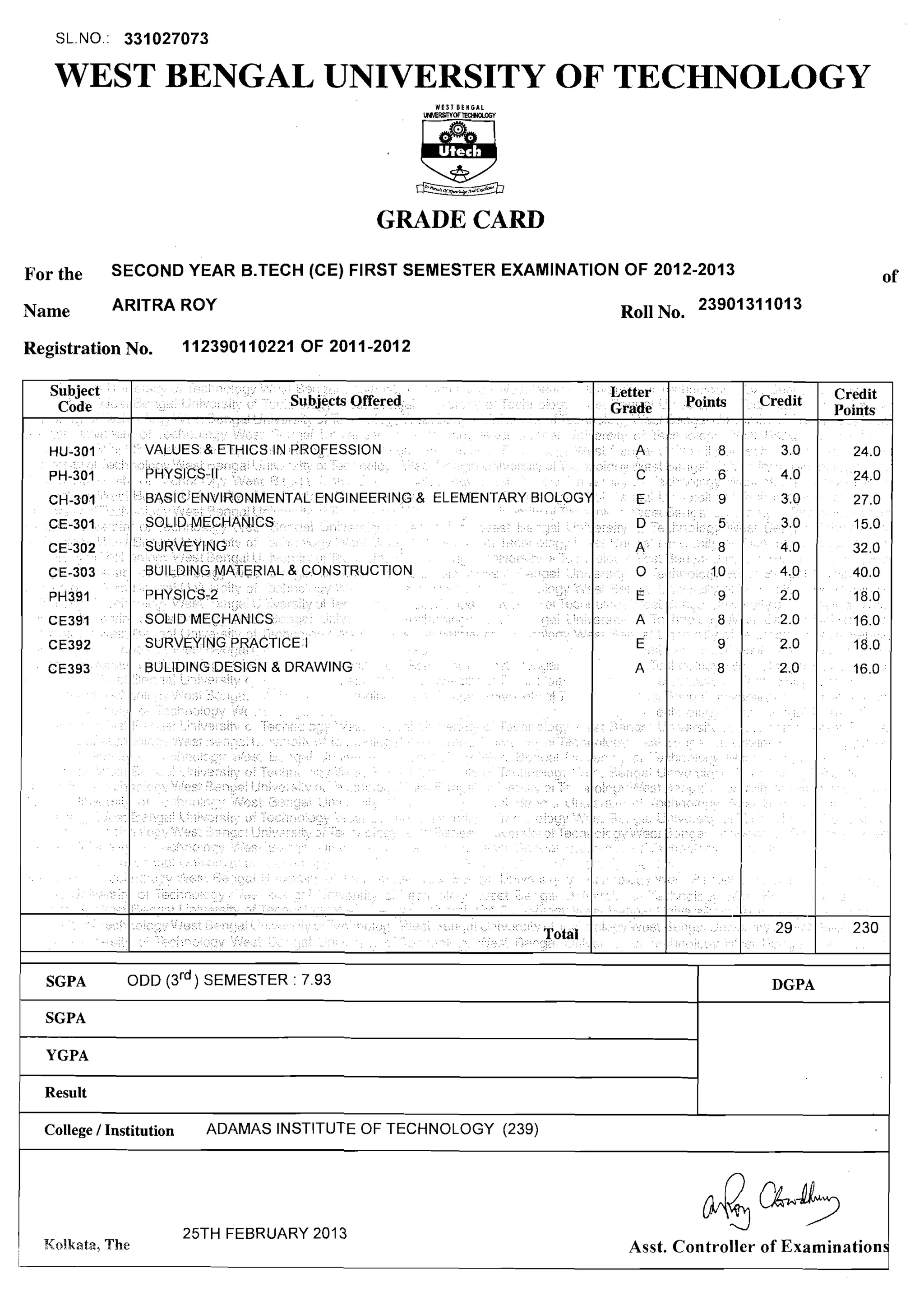 B. Tech Certificates | PDF