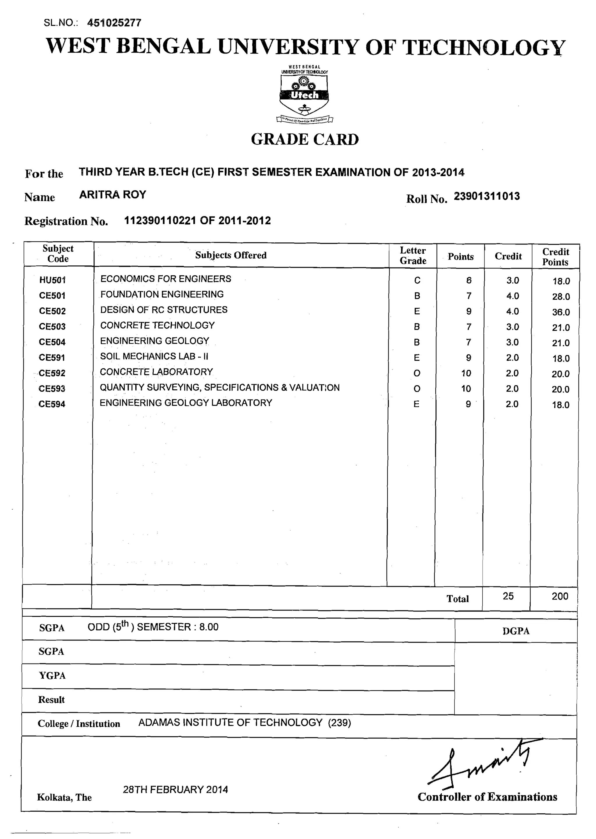 B. Tech Certificates | PDF
