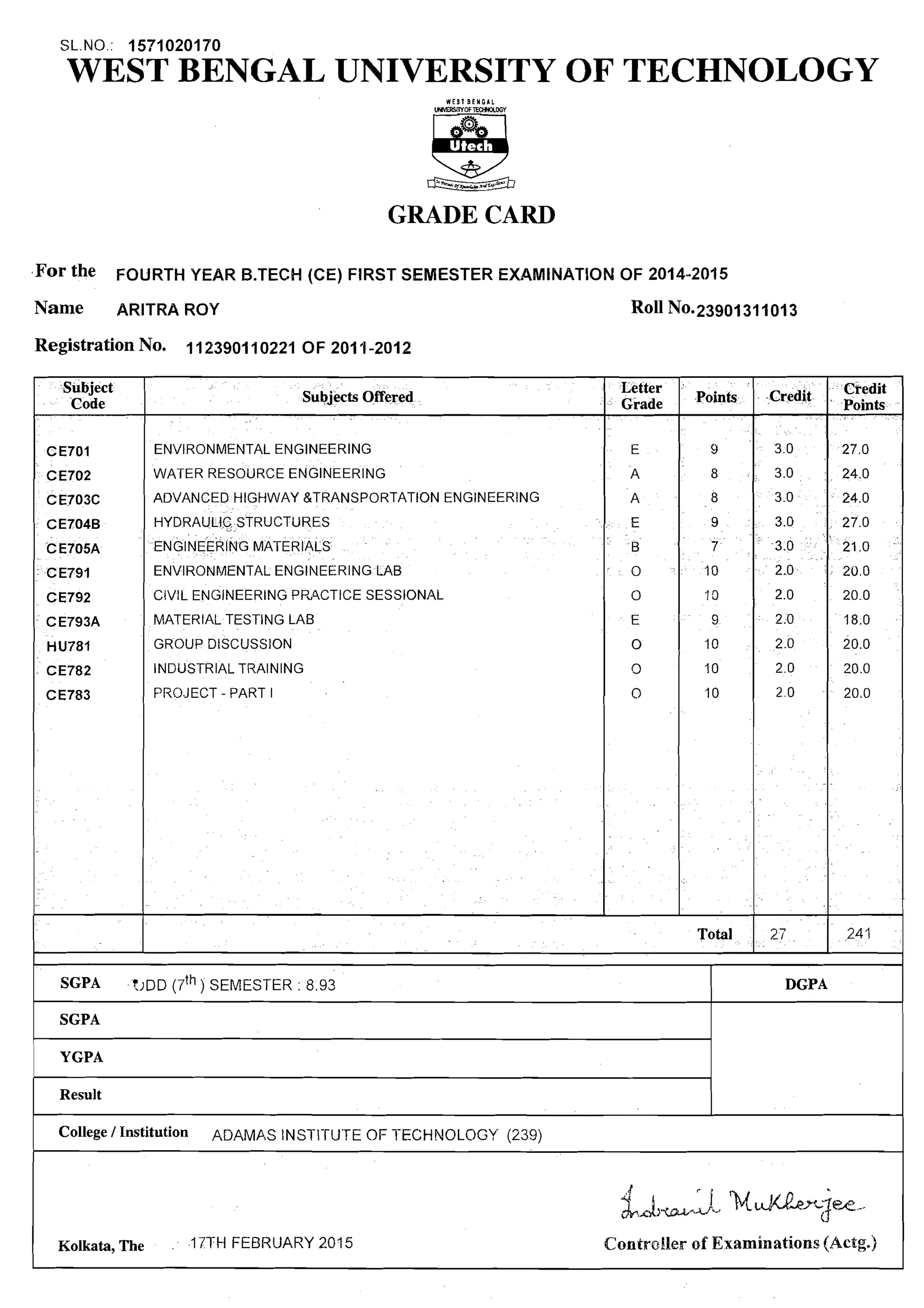 B. Tech Certificates | PDF