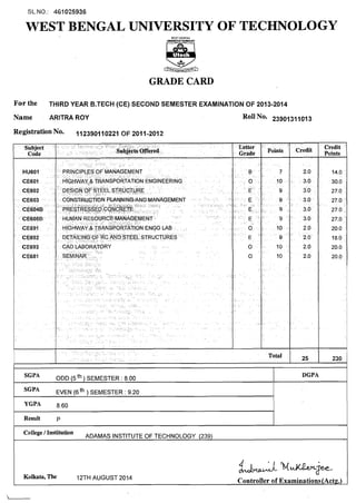 B. Tech Certificates | PDF