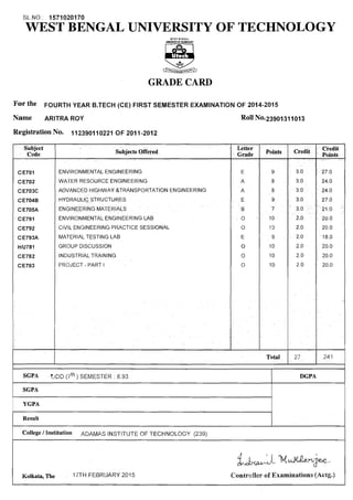 B. Tech Certificates | PDF