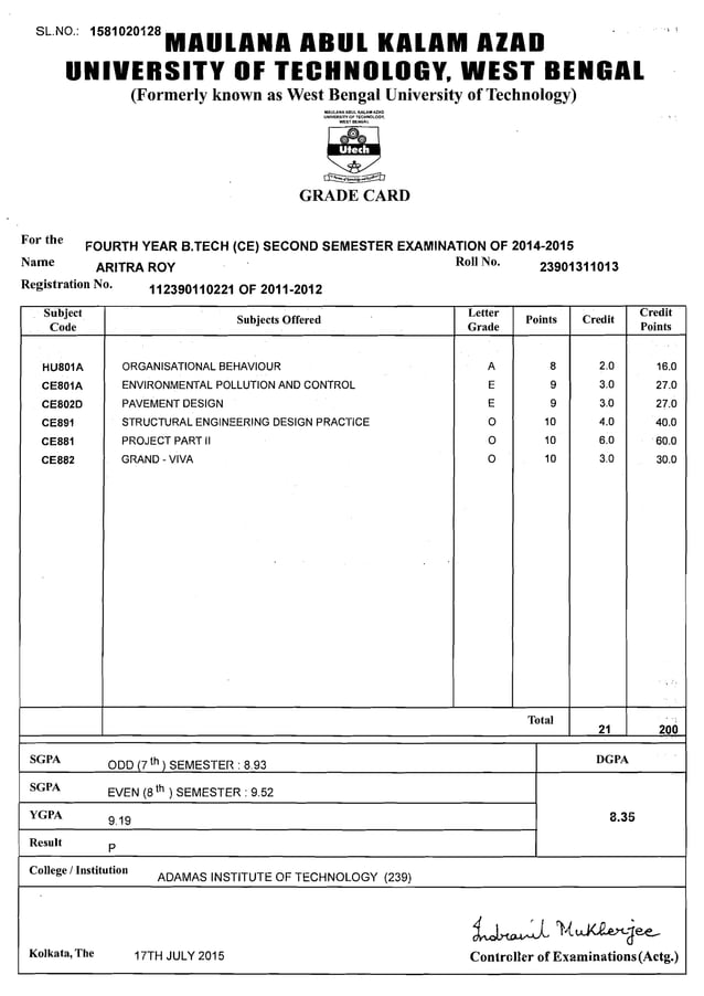 B. Tech Certificates | PDF | Civil Engineering Industry | Industries