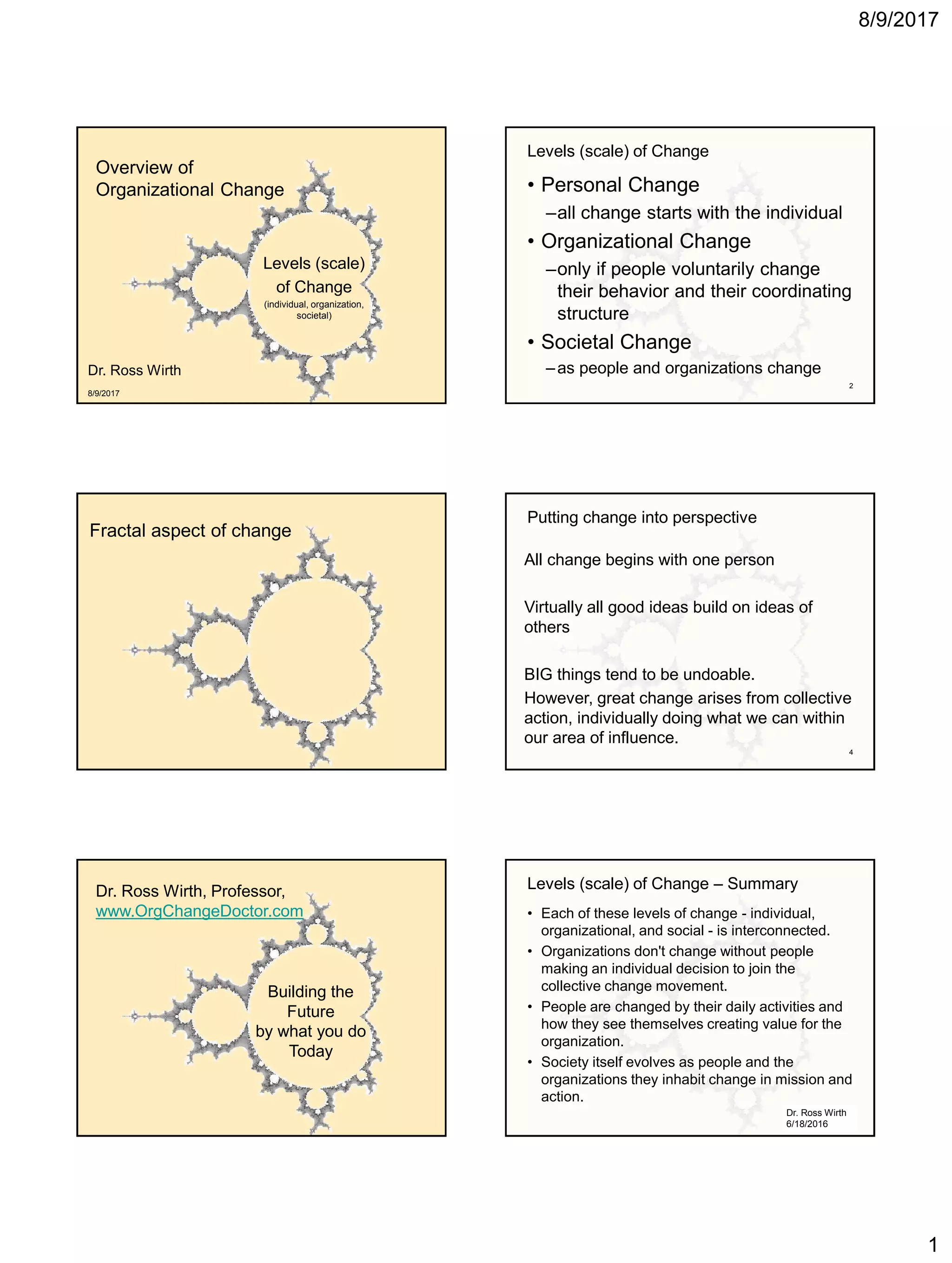 Levels (scale) of Change (individual, organization, societal) | PDF
