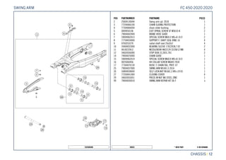 Fc 450 2020 chassis | PDF