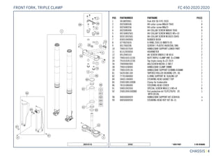Fc 450 2020 chassis | PDF