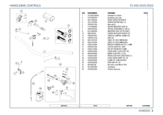 Fc 450 2020 chassis | PDF