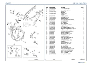 Fc 450 2020 chassis | PDF