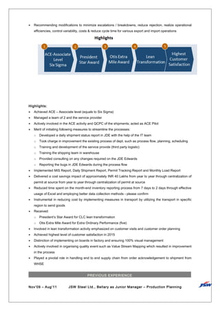 Mir Mohammed Raza CV | DOC
