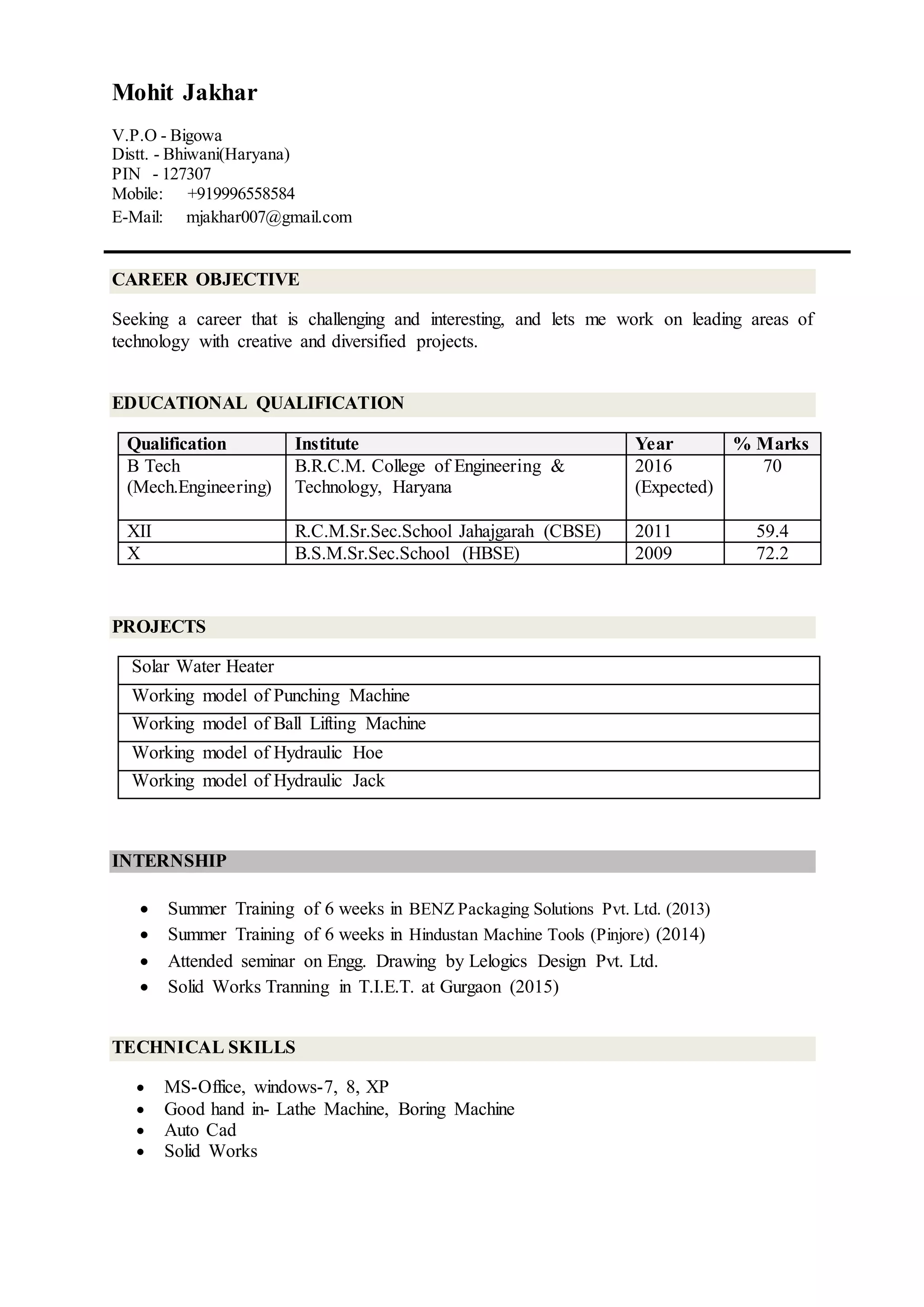 Mohit_jakhar c.v. | DOCX