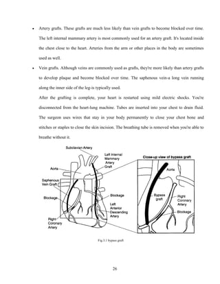 PT_CORONARY ARTERY BYPASS GRAFTING | PDF