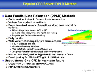 2016_aerothermal_Lau_revB | PDF