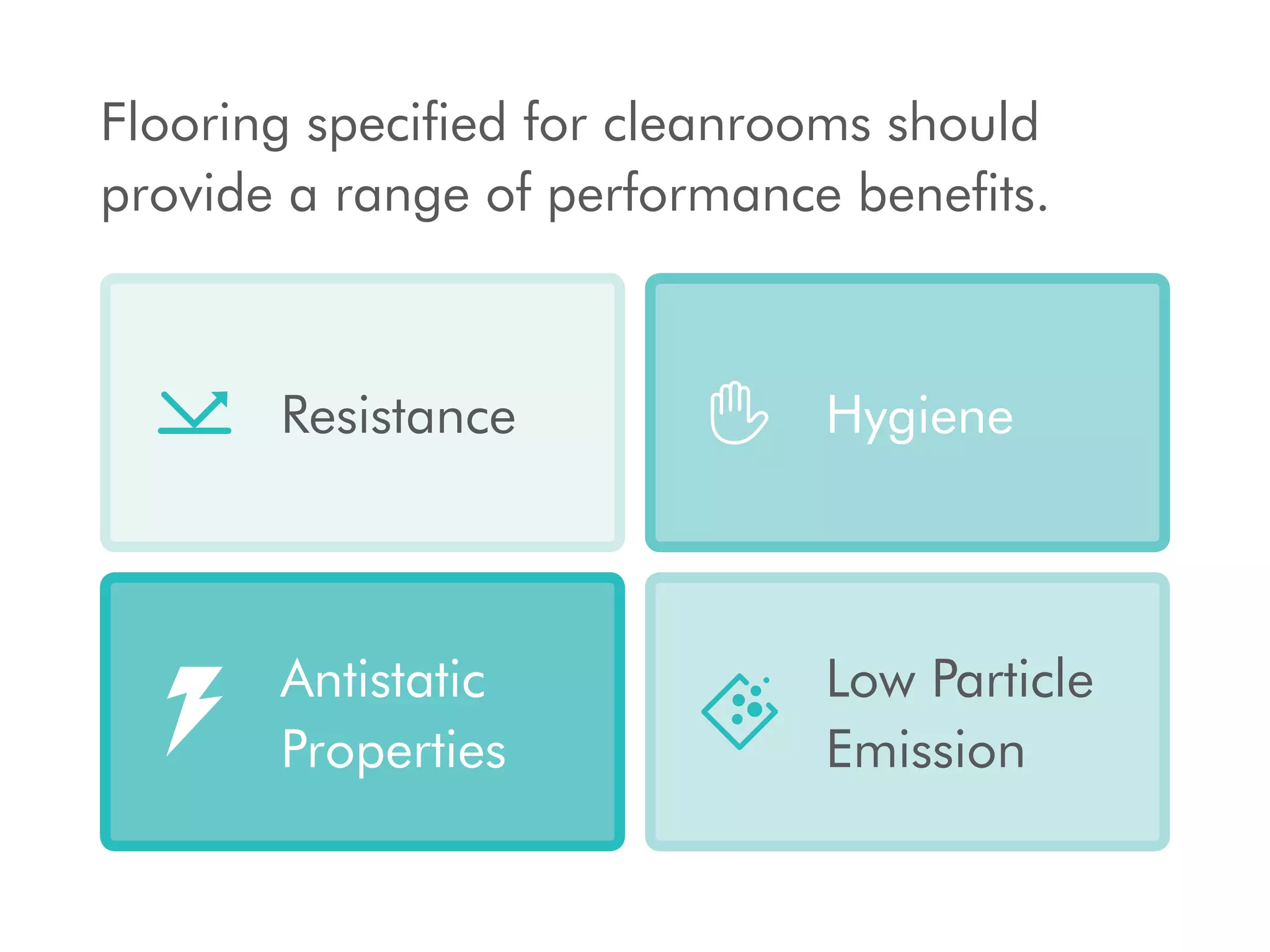 Key Flooring Considerations in Cleanroom Environments | PPT | Free Download