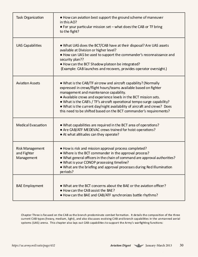 Aviation Digest Jan-Mar 2013