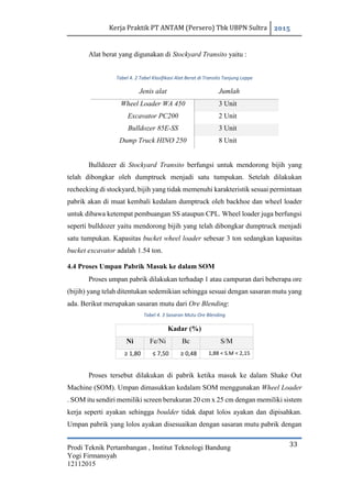 Laporan KP PT ANTAM Yogi | PDF