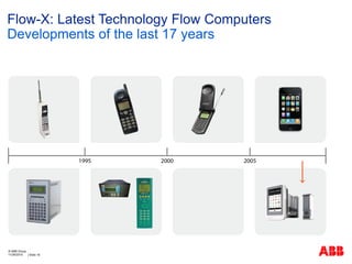SpiritIT_mCT_Petrolchimico_Final_rev1 | PPT | Free Download