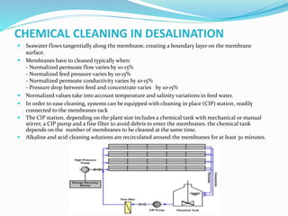 SEA WATER DESALINATION | PPTX
