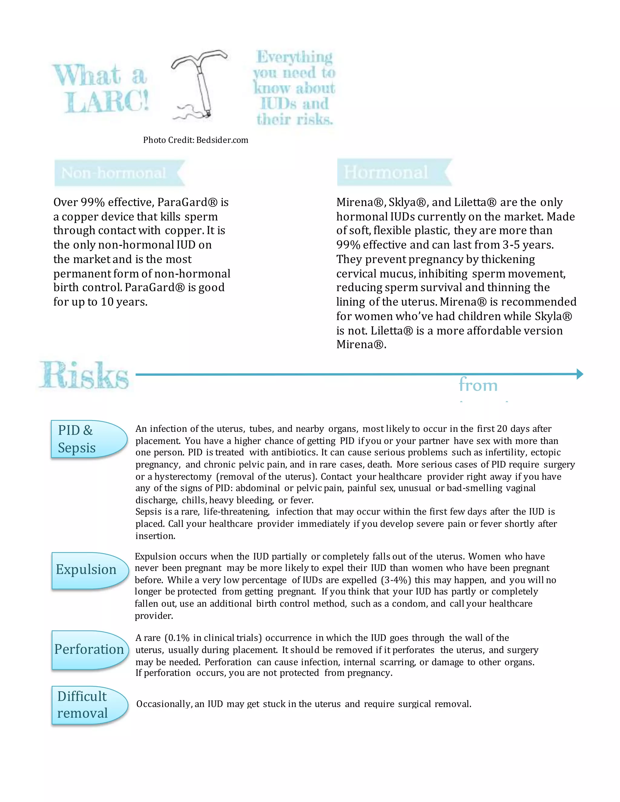 IUD Information Sheet | DOCX