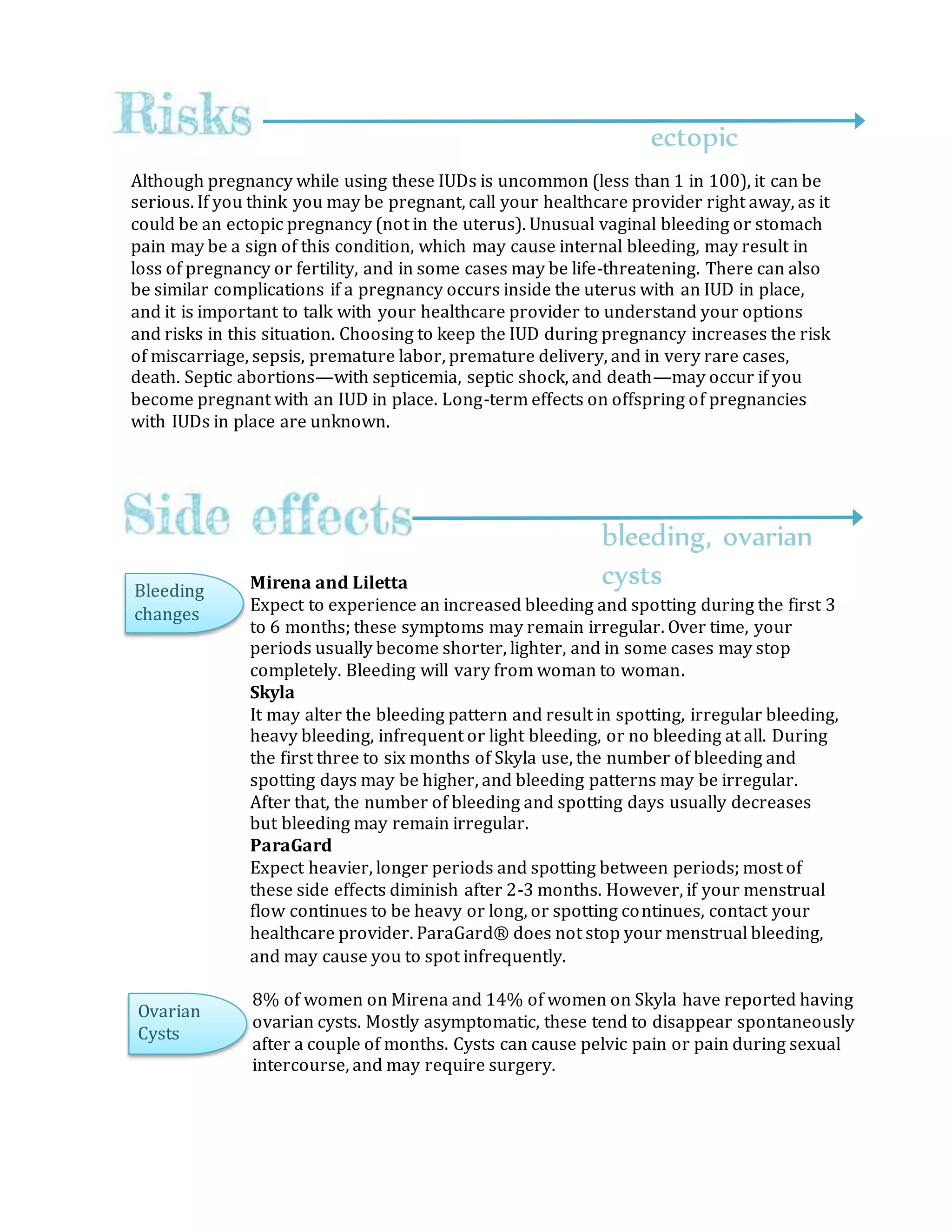 IUD Information Sheet | DOCX