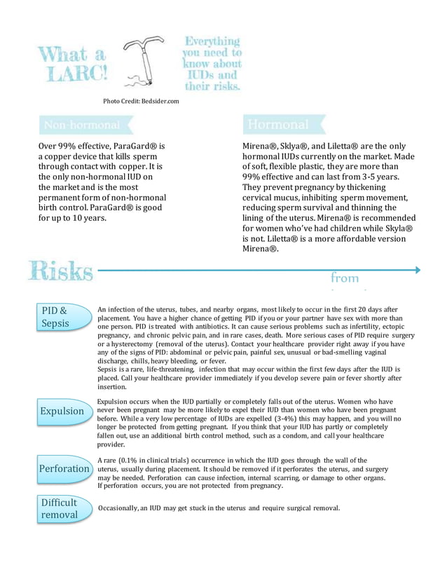 IUD Information Sheet | PDF