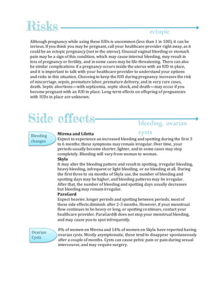 IUD Information Sheet | DOCX