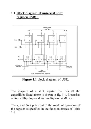4 bit uni shift reg | DOCX