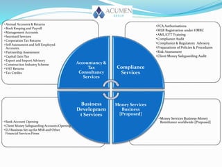 Presentation Acumen | PPT