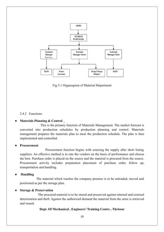ITREPORT1 | DOC | Manufacturing Industry | Industries