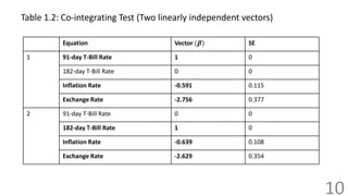 MSC. PRESENTATION 1 | PPT