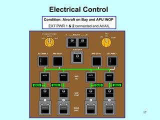 B747 Electrical Power | PPS