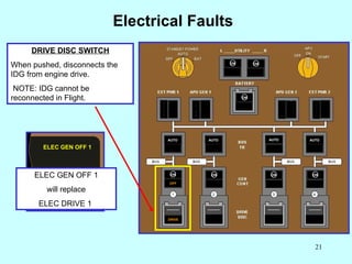 B747 Electrical Power | PPS