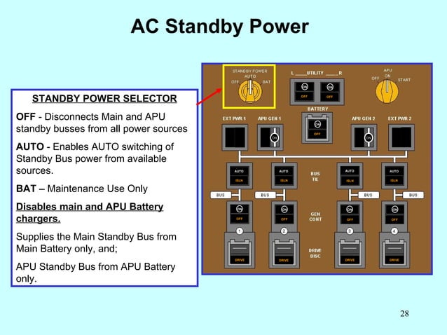 B747 Electrical Power | PPS | Air Travel | Travel Type