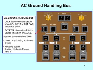 B747 Electrical Power | PPS