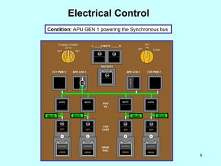B747 Electrical Power | PPS