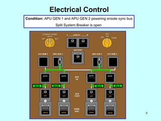 B747 Electrical Power | PPS