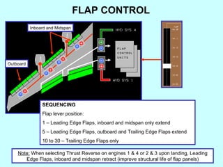 Fc744 Flightcontrol | PPS
