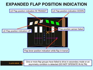 Fc744 Flightcontrol | PPS