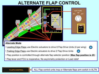 Fc744 Flightcontrol | PPS