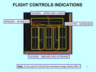 Fc744 Flightcontrol | PPS