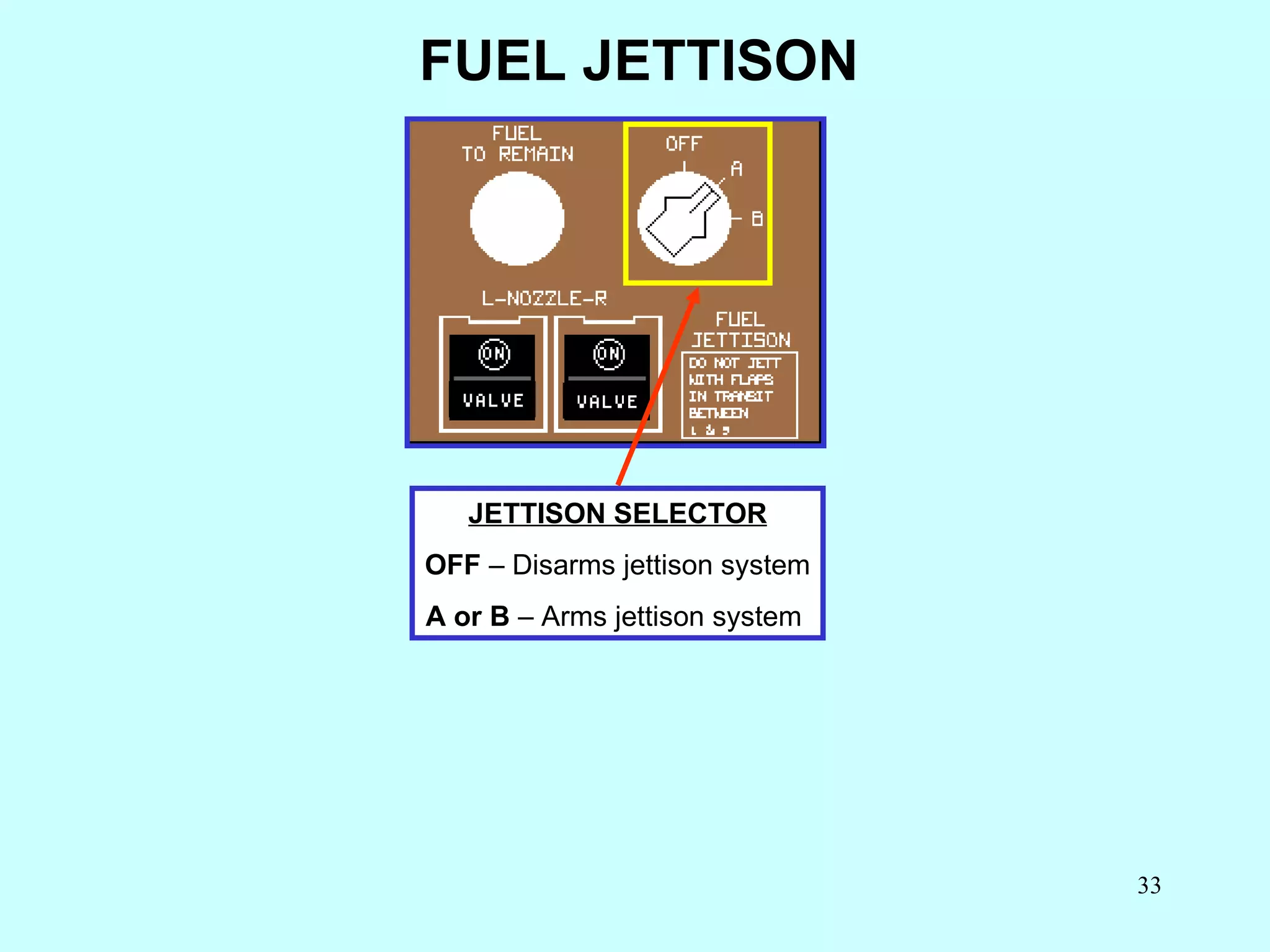 Fc744 Fuel | PPS